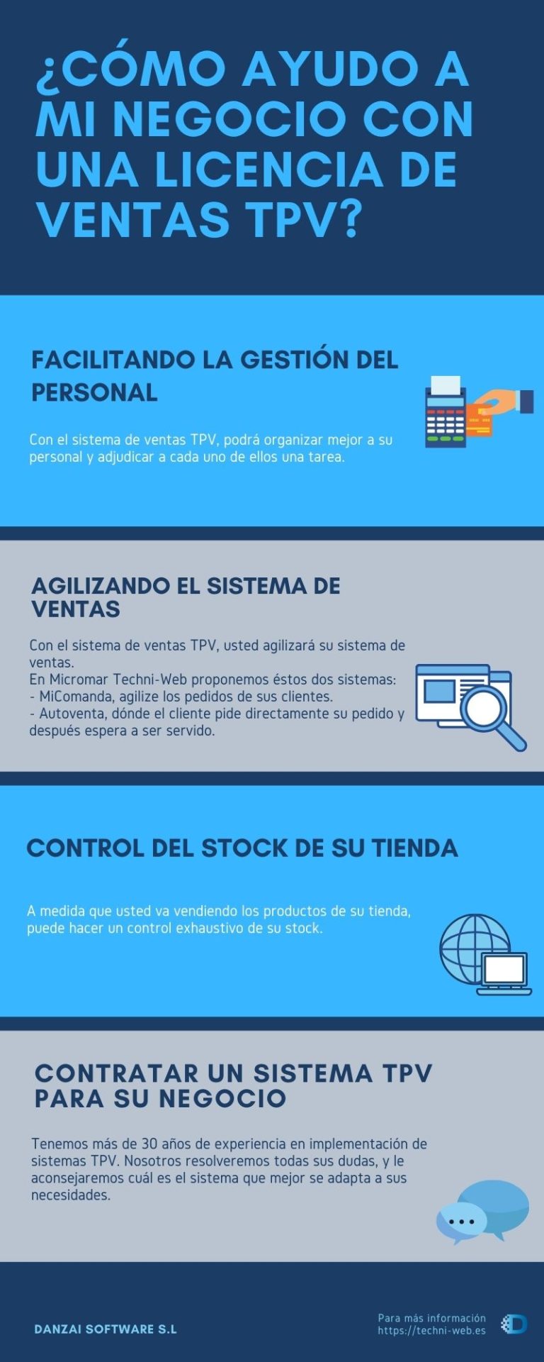 Licencia de ventas compras y stocks TPV | Software TPV