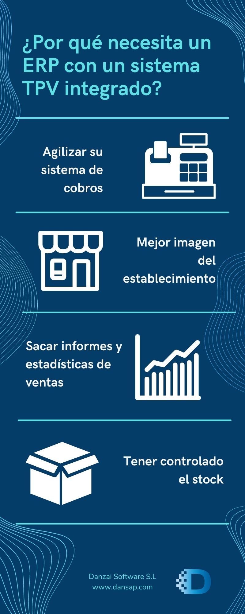Por qué necesita un software TPV - Techni-Web | Software TPV