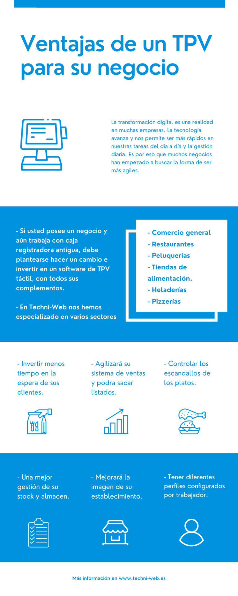 TPV para la gestión de su negocio Techni-Web | Software TPV