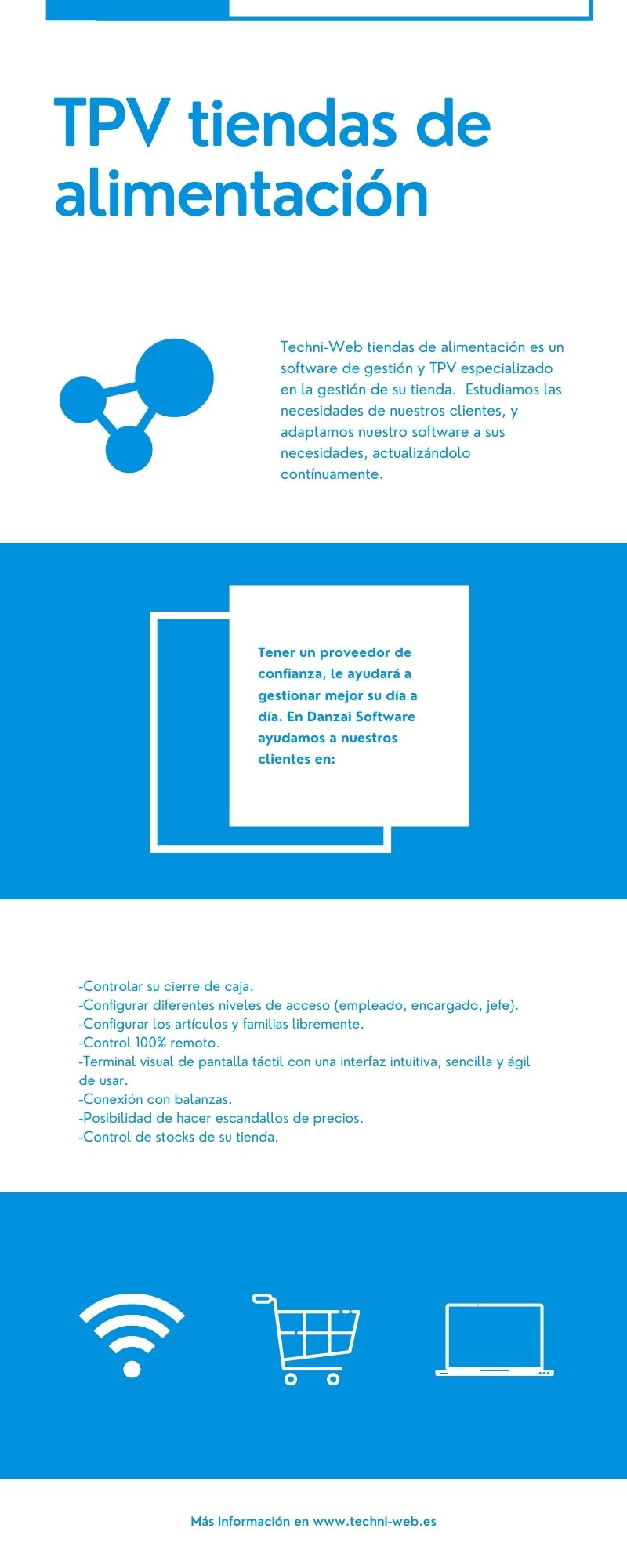 TPV para tiendas Techni-Web | Software TPV especializado