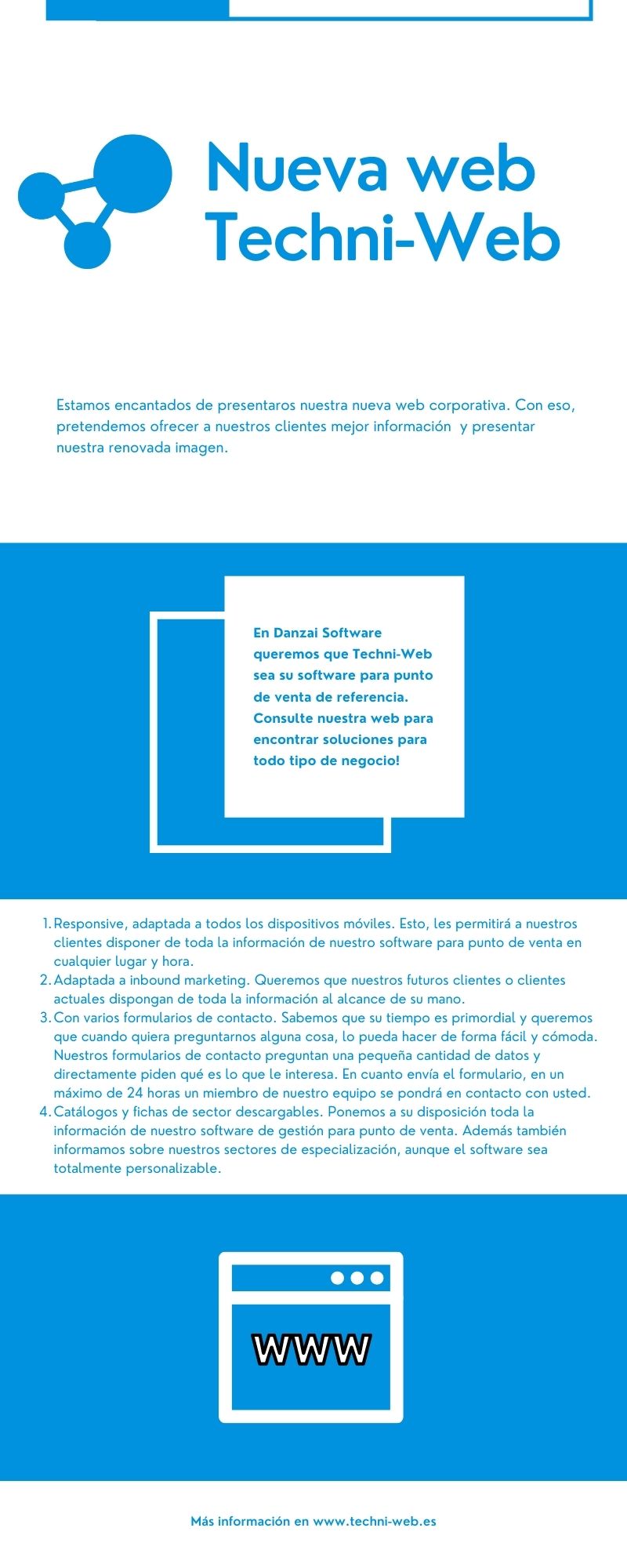 Nueva web Techni-Web - | Software TPV