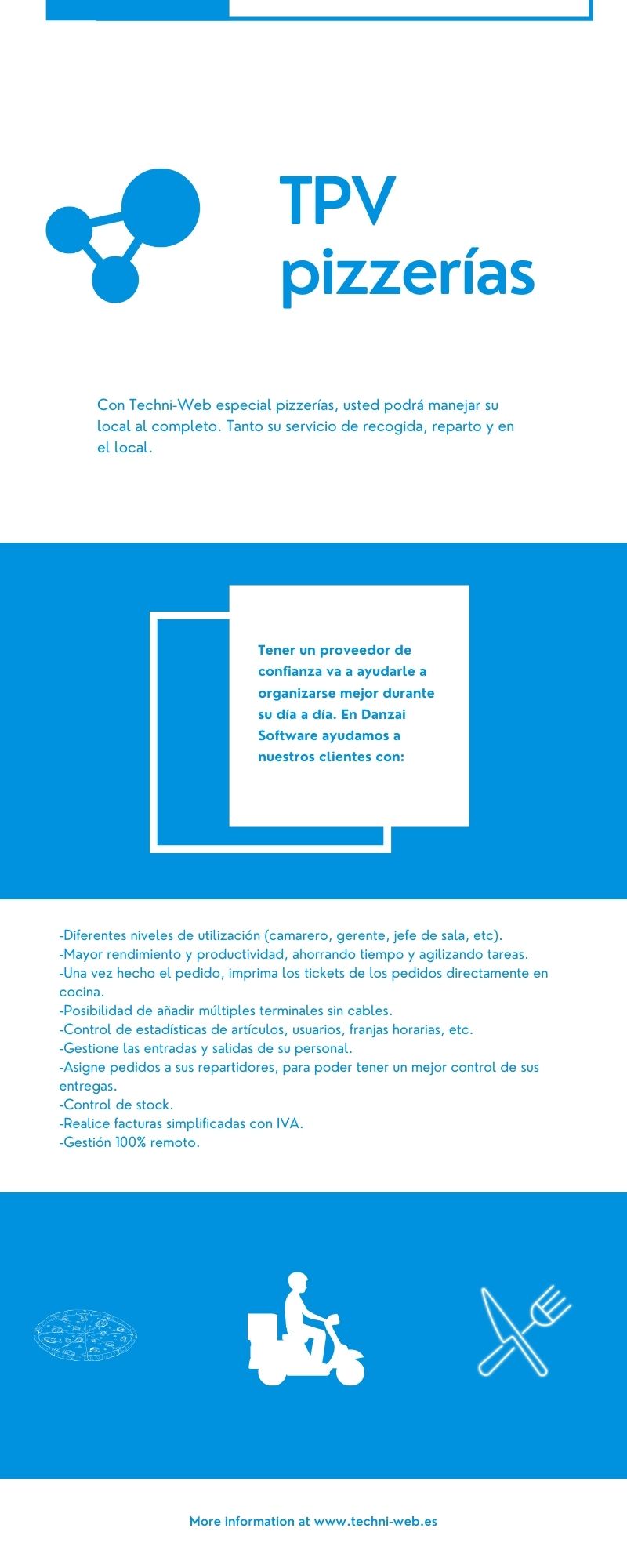 TPV para pizzerías - Techni-Web | Software TPV
