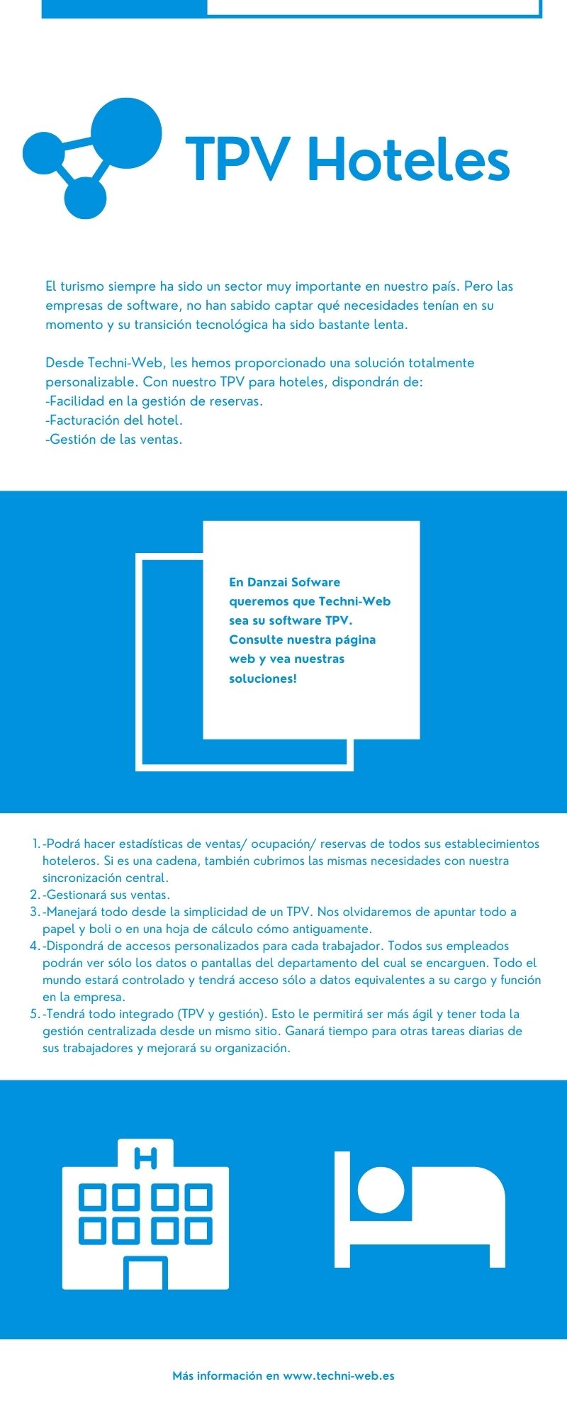 TPV para Hoteles - Techni-Web | Software TPV