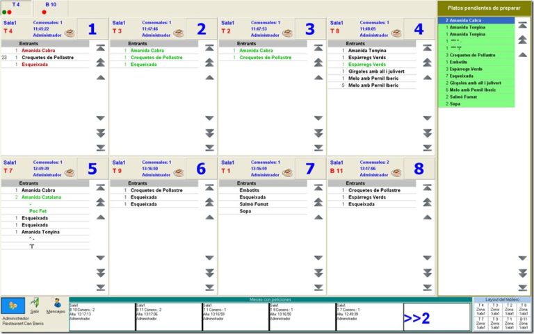 Software TPV Girona - Techni-Web | Software TPV